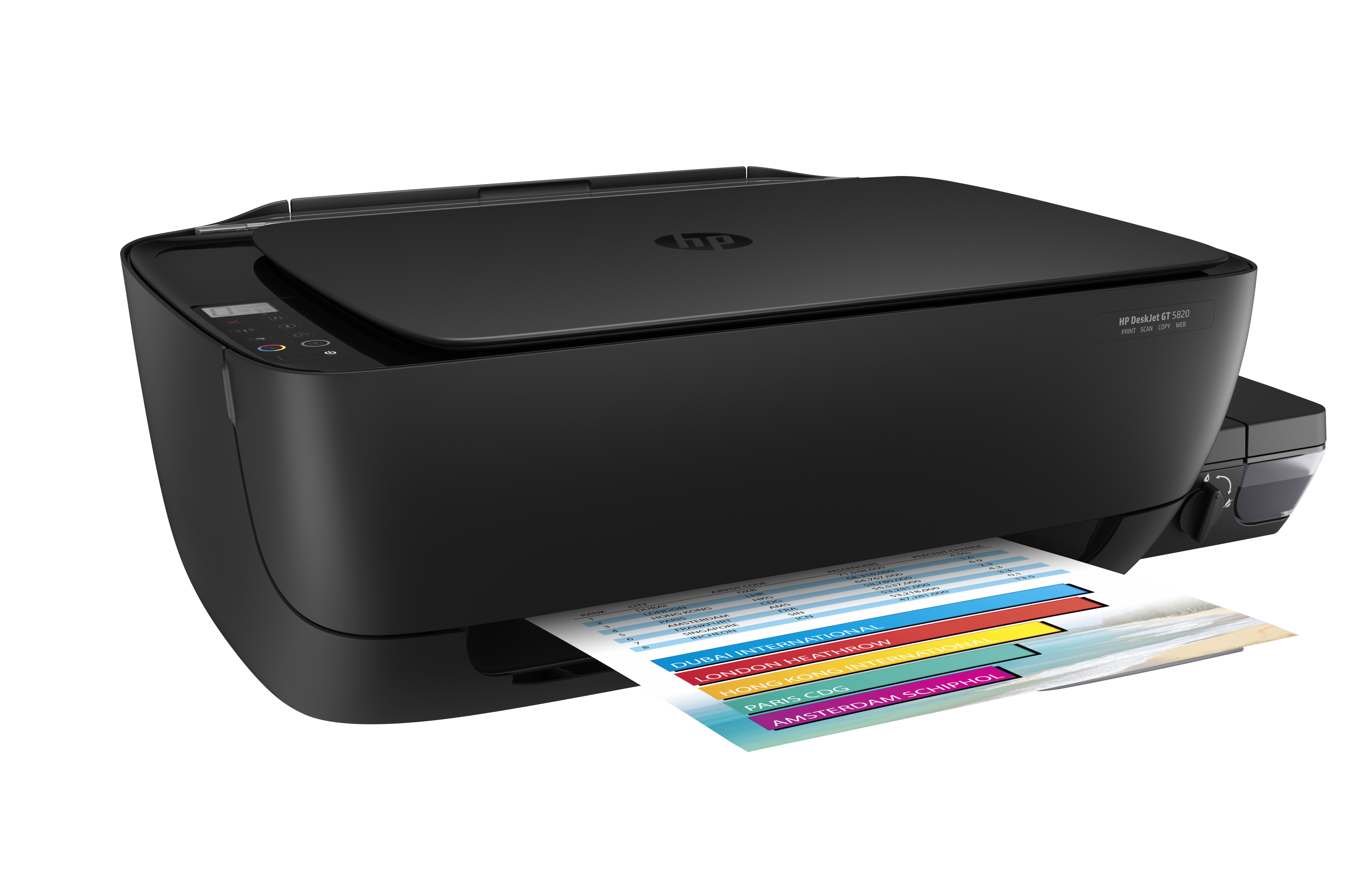 HP DeskJet GT 5820 4800 x 1200DPI Thermal Inkjet A4 8ppm Wi-Fi