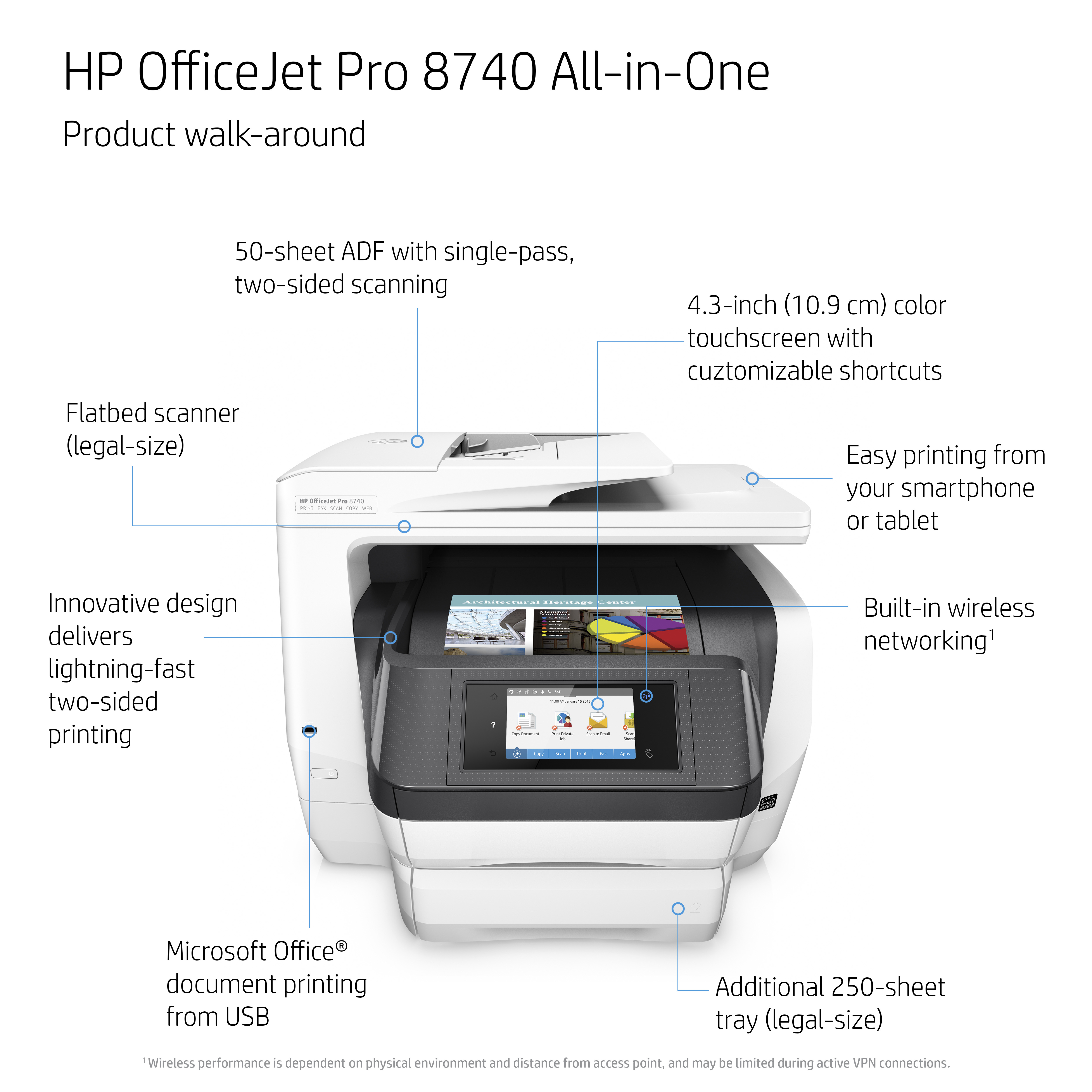 HP OfficeJet Pro Pro 8740 All-in-One Printer